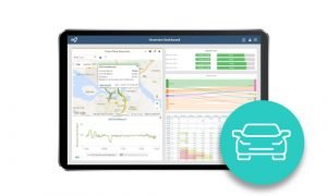Veovo – The platform for insight into your operations