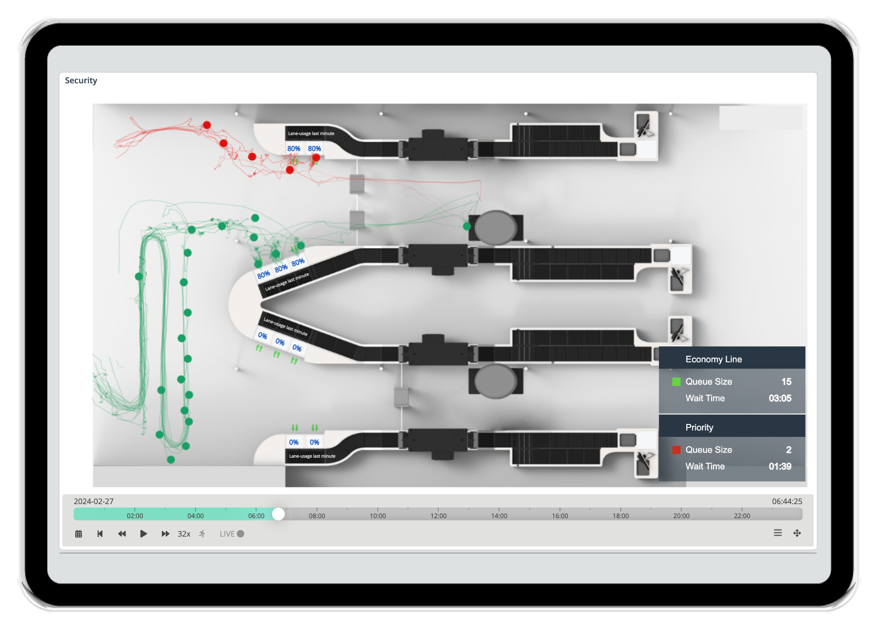 Passenger Predictability Product Update - March 2024 - Veovo